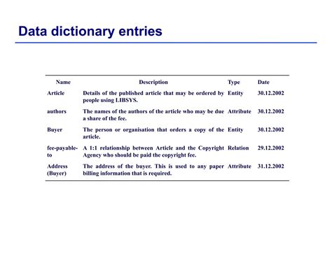 Unit 4 Software Engineering System Model Notes Pdf Databases Computer Software And