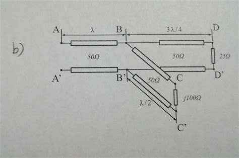 Solved Find The Input Impedance Voltage Reflection Chegg
