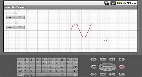 The Oscilloscope Interface Download Scientific Diagram
