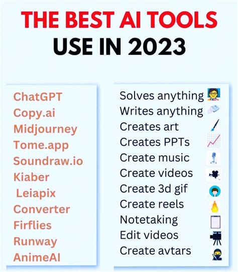 Sunil Kumar Sahoo On Linkedin Our Intelligence Is What Makes Us Human