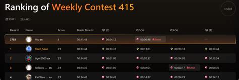 Leetcode Weekly Contest 415 Solving Difficult Problems Yogender Gautam Posted On The Topic