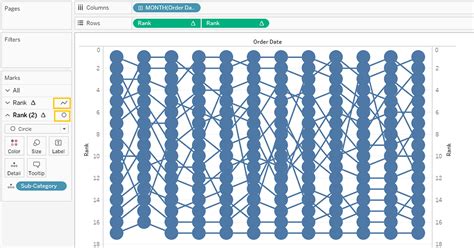 How To Create Bump Chart In Tableau