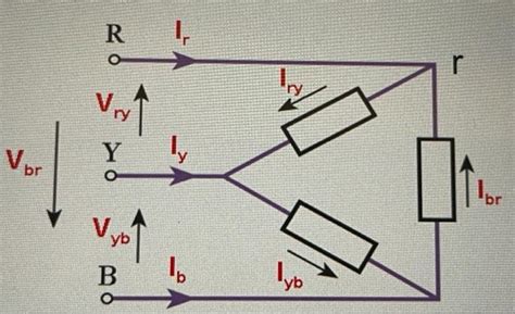 Solved Determine Total Real Power Reactive Power And Chegg