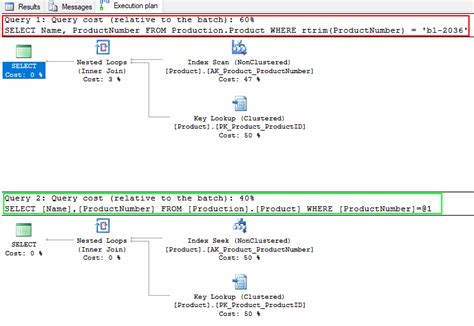 SQL Server SARGability Part SQL TECH BLOG