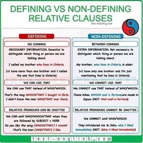 Best 13 What Is A Clause Different Types Of Clauses With Examples