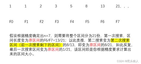 数学建模学习笔记——非线性规划判断下述非线性规划是否为凸规划 Csdn博客