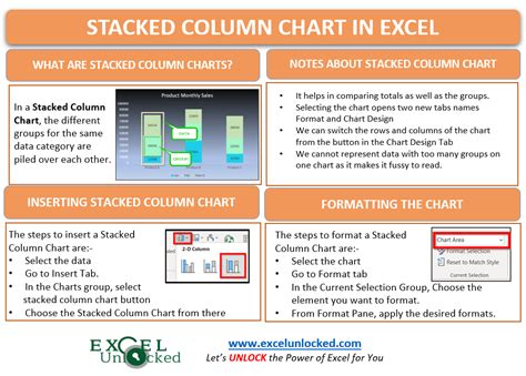 recommendation tips about how do i format a stacked column chart in