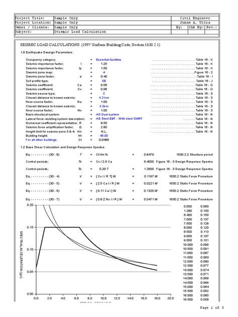 Seismic Load Calculation Nscp 2010 And Ubc 1997 Pdf Seismology