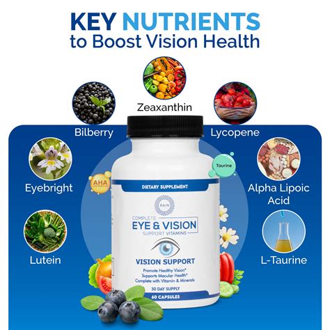 Eye Vitamins And Vision Supplements For Adults Eye Comfort
