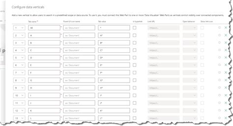 Build A People Directory Using Alphabetical Verticals And Sharepoint