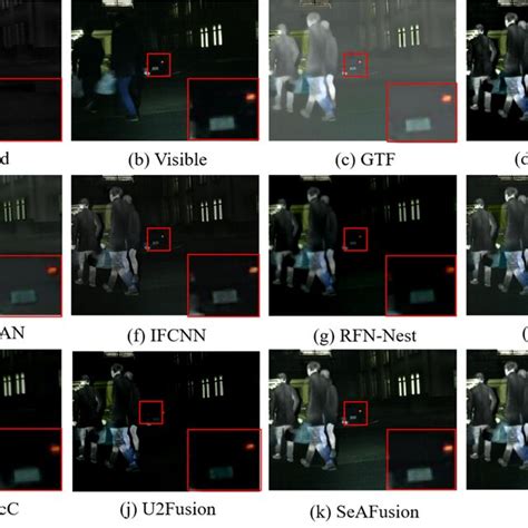 Shows The Fusion Results In The Fuzzy Scene Under Low Light Conditions