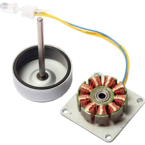 The Advanced Guide To Brushless Generator Generators Zone