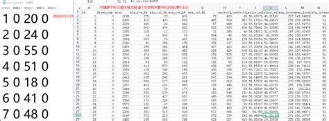 图神经网络基础入门gnn细胞视频轨迹示踪论文复现（一）graph Neural Network For Cell Tracking In