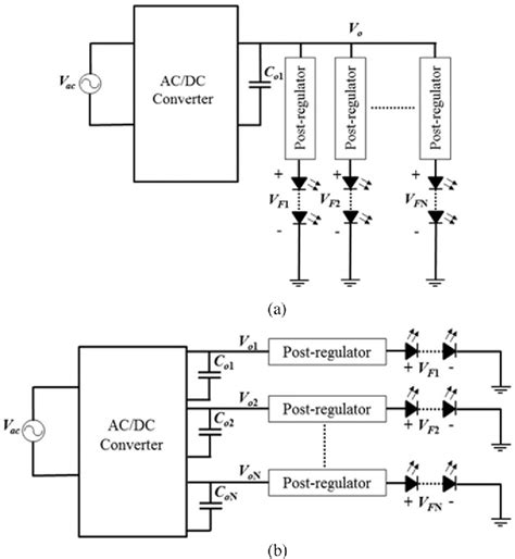 Figure 1 From Single Stage Acdc Single Inductor Multiple Output Led