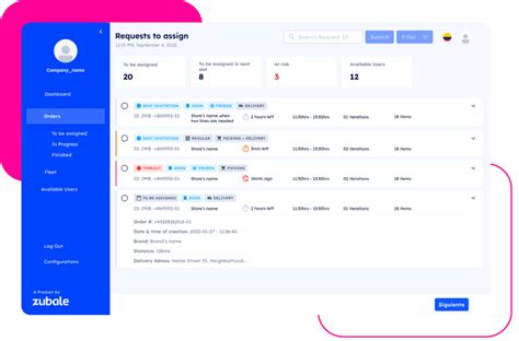 Fulfillment Optimizer Software Zubale