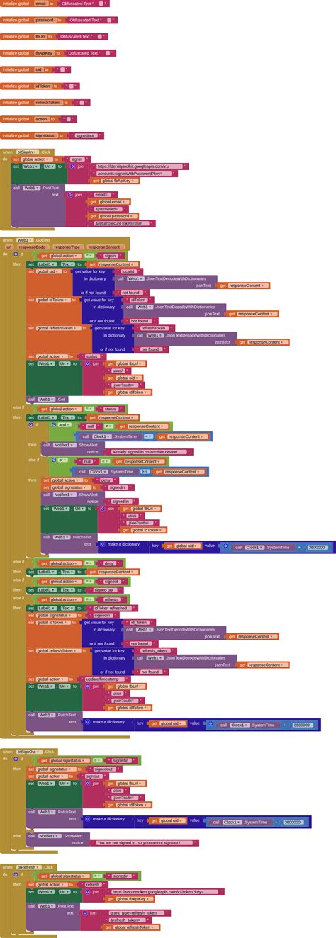 Authenticate On A Single Mobile Or Device Mit App Inventor Help Mit App Inventor Community
