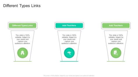 Different Types Links Powerpoint Presentation And Slides Slideteam
