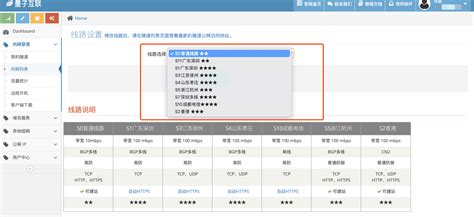 内网穿透教程 Ssh连接访问服务器主机（手把手教学）ssh内网穿透服务器 Csdn博客