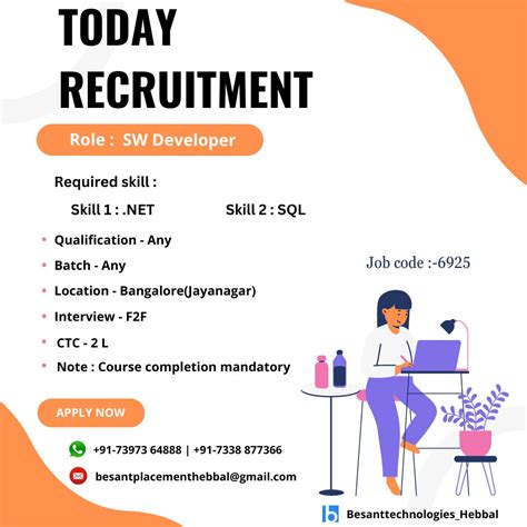 Saravanan T On Linkedin Dotnet Sql Besanthebbaljobopeningsupdate