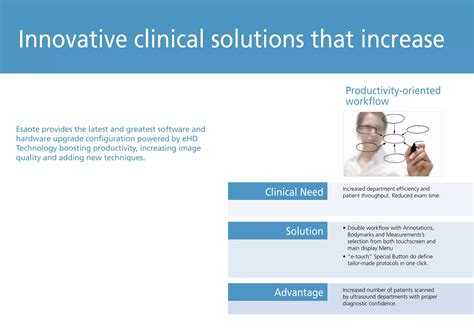 Segment Profile Ppt