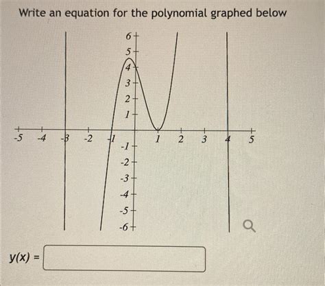 Solved Write An Equation For The Polynomial Graphed