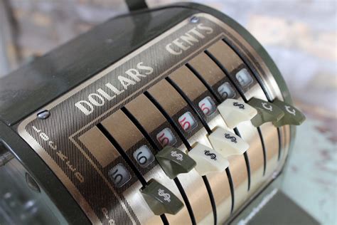 Clean Code Commandments 10 Rules For Readable Code Medium