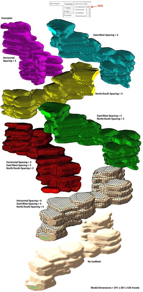 Rockware Incorporated On Linkedin The Isomesh Options Within Rockworks