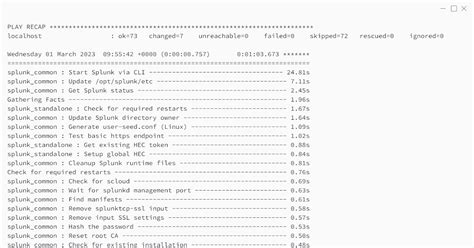 Using Metrics Toolkit With Bundled Splunk Dashboards