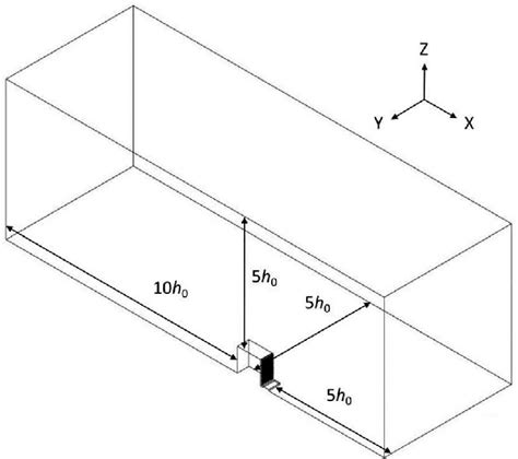 dimensions of the computational domain for cfd simulation download