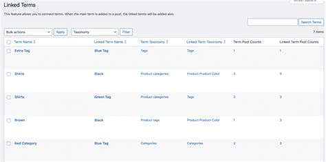 big improvements to linked terms in taxopress taxopress