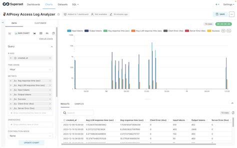 Github Uezoaiproxy 🦉aiproxy Is A Reverse Proxy For Chatgpt Api That