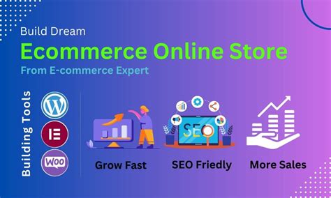 Guide To Creating E Commerce Websites With Woocommerce