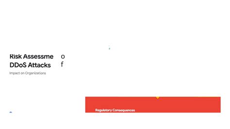 Ddos Attack Prevention And Mitigation Techniques Made Easy 2 Pptx