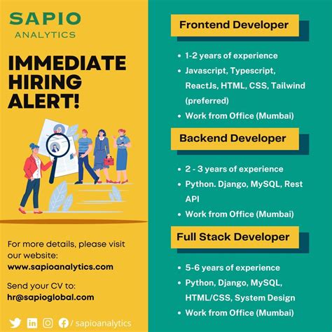 Sapio Analytics On Linkedin Sapioanalytics Immediatehiring Hiring