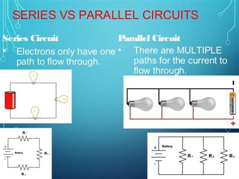 Difference Between Series Circuit And Parallel Circuit