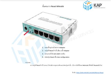 Reset Mikrotik