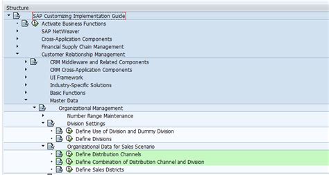 T CODE OF DIVISION AND DISTRIBUTION CHANNEL SAP Community