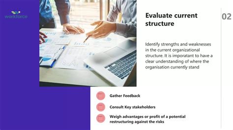 Cracking The Organisational Restructuring Code PPT