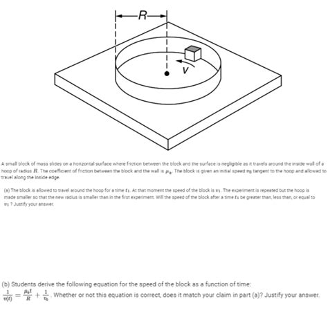 solved r a small block of mass slides on a horizontal