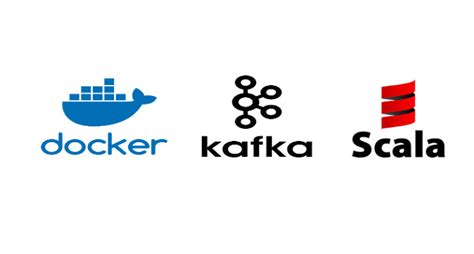 deploying kafka dependent scala microservices with docker and sbt