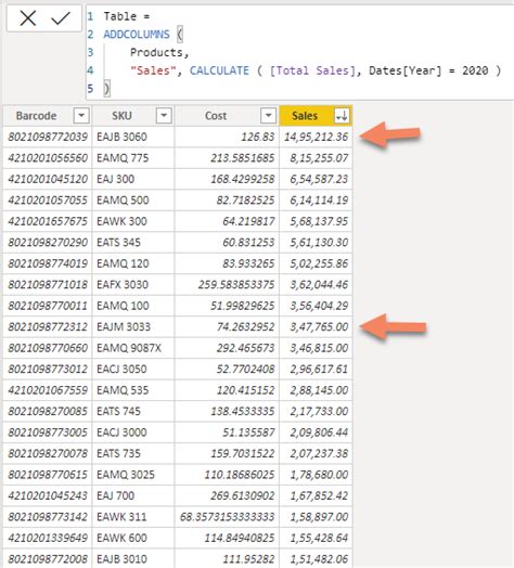 Top N Not Showing Correct Numbers Dax Calculations Enterprise Dna Forum