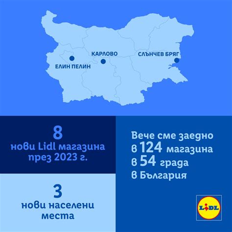 Lidl Bulgaria Eood And Co Kd On Linkedin Teamlidl ниесмеlidl