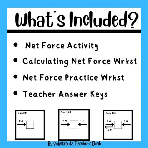 Calculating Net Force Activity And Worksheet Bundle Tpt