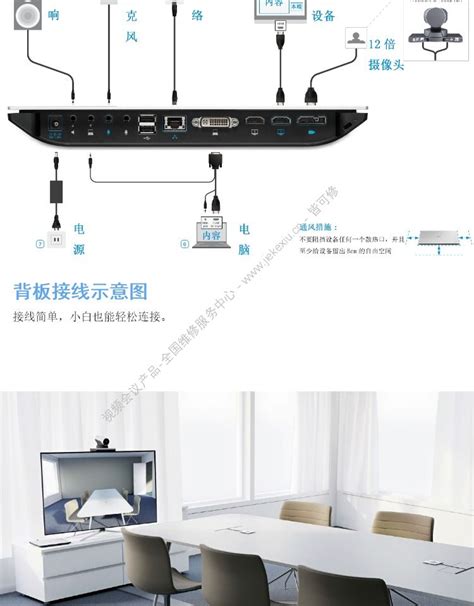 思科（cisco）cts Sx20n C 12x K9 视频会议终端