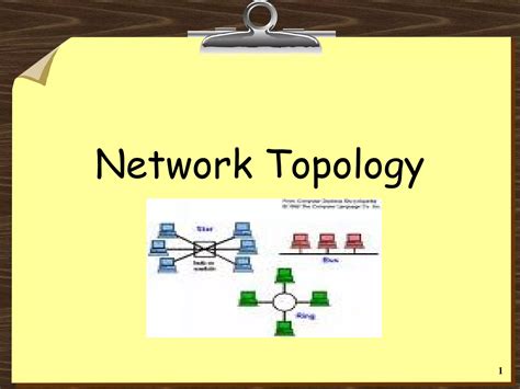 Network Topology Sajal Ppt