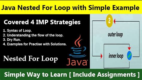 Java Nested For Loop With Simple Example Simple Way To Learn