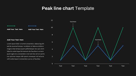 Peak Line Chart Powerpoint Template Slidebazaar
