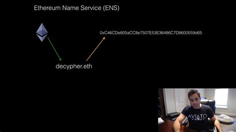 Ultimate Intro To Ethereum Ðapp Development Part 13 How To Use The