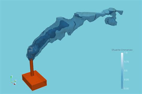 Modeling Of Air Pollution Caused By Atmospheric Effluents Chimneys With Openfoam — Hatari Labs