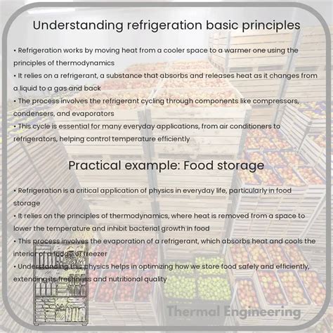 Understanding Refrigeration Basic Principles